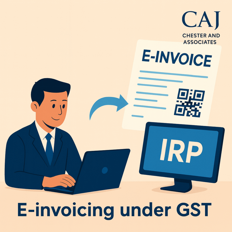 E-Invoicing Under GST: A Complete Guide for Indian Businesses (2025 ...